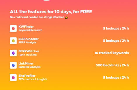 KWFinder Review: Increase Your Website Traffic 10X ( Updated)